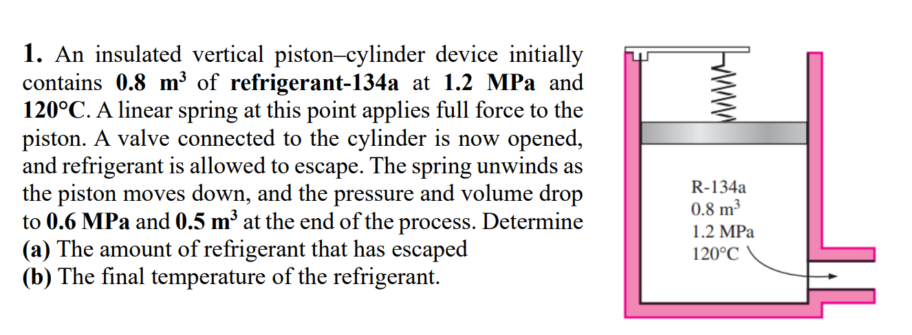 Solved An insulated vertical piston-cylinder device | Chegg.com