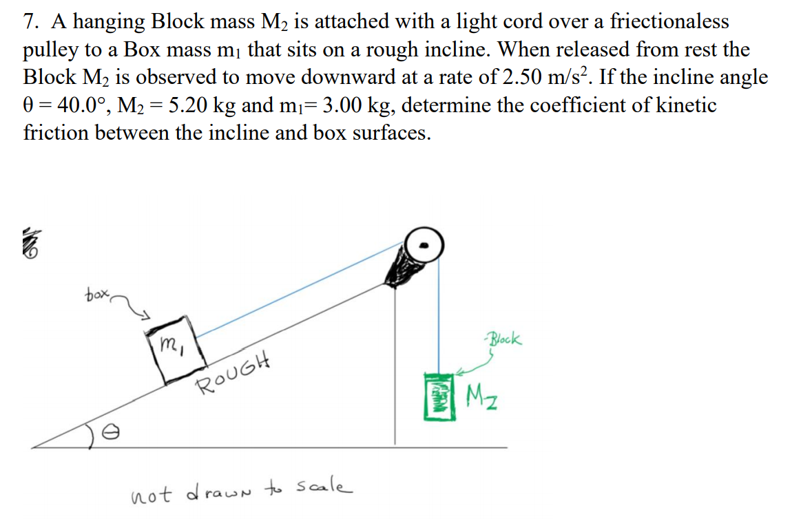 Solved 7. A hanging Block mass M2 is attached with a light | Chegg.com