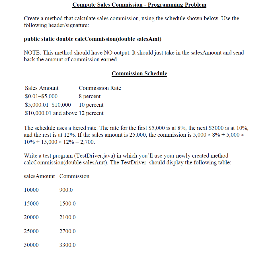 Solved Compute Sales Commission Programming Problem Chegg