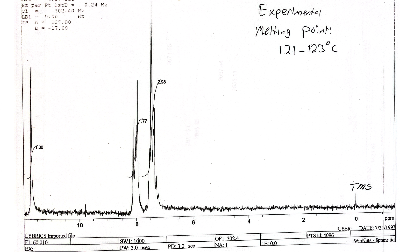 Solved For the NMR data, draw the proposed structure and | Chegg.com