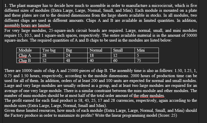 Solved Operational Research Q #1 | Chegg.com