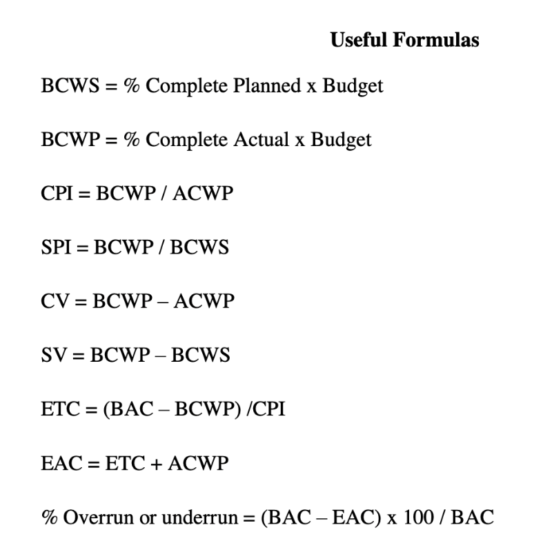 Solved 1. (Gantt Chart) Draw a AON diagram from the | Chegg.com