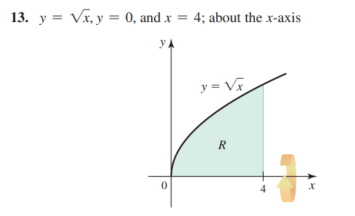 Solved 9-34. Shell method Let R be the region bounded by the | Chegg.com