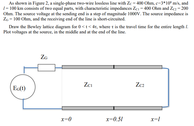Solved As shown in Figure 2, a single-phase two-wire | Chegg.com