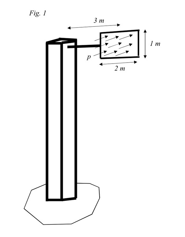 Solved A rectangular highway sign is attached to a | Chegg.com