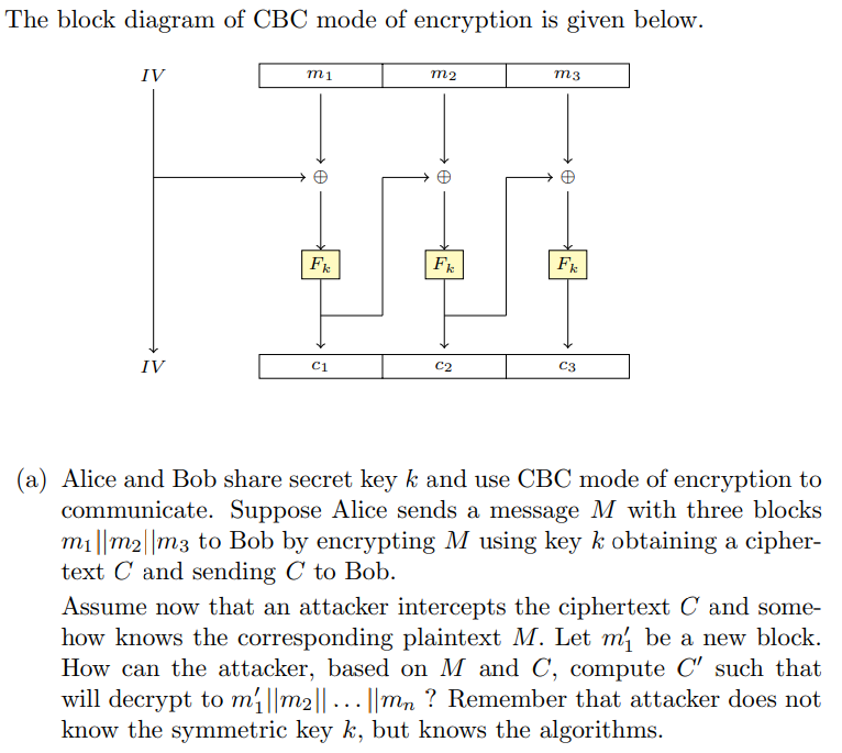 Solved The block diagram of CBC mode of encryption is given | Chegg.com