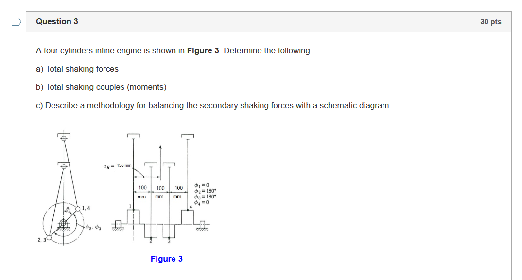U Question 3 30 pts A four cylinders inline engine is | Chegg.com
