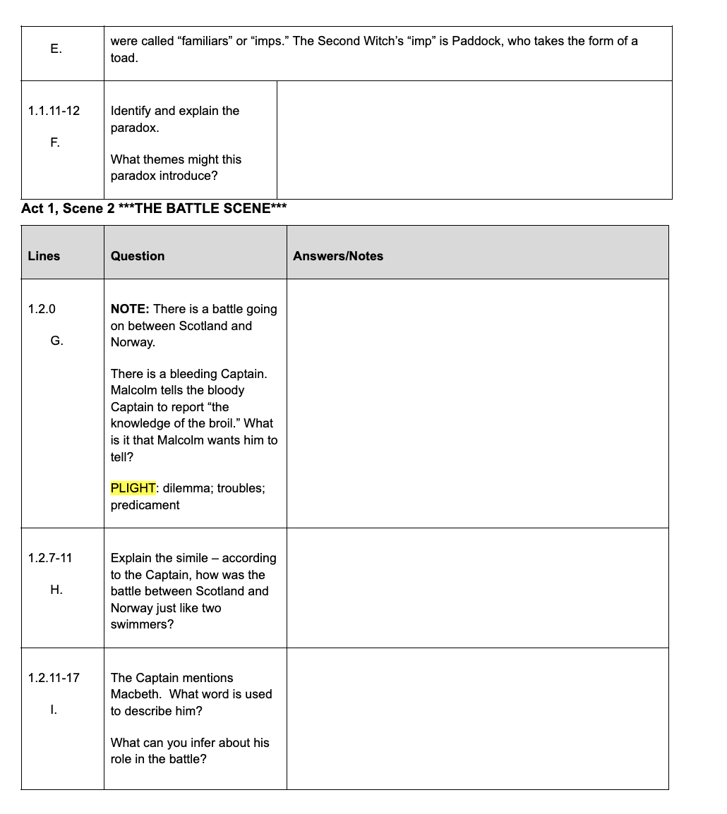 Macbeth Guided Notes Simplified Version Act 1, Scene | Chegg.com