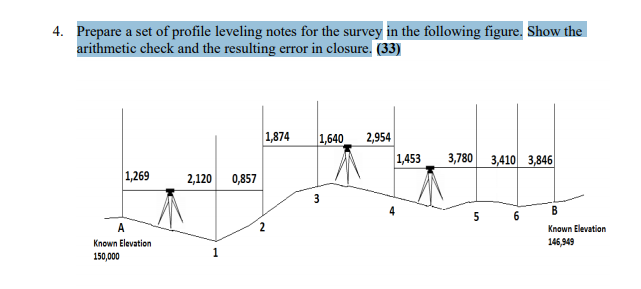 Solved 4. Prepare a set of profile leveling notes for the | Chegg.com