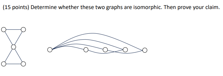 Solved (15 ﻿points) ﻿Determine whether these two graphs are | Chegg.com