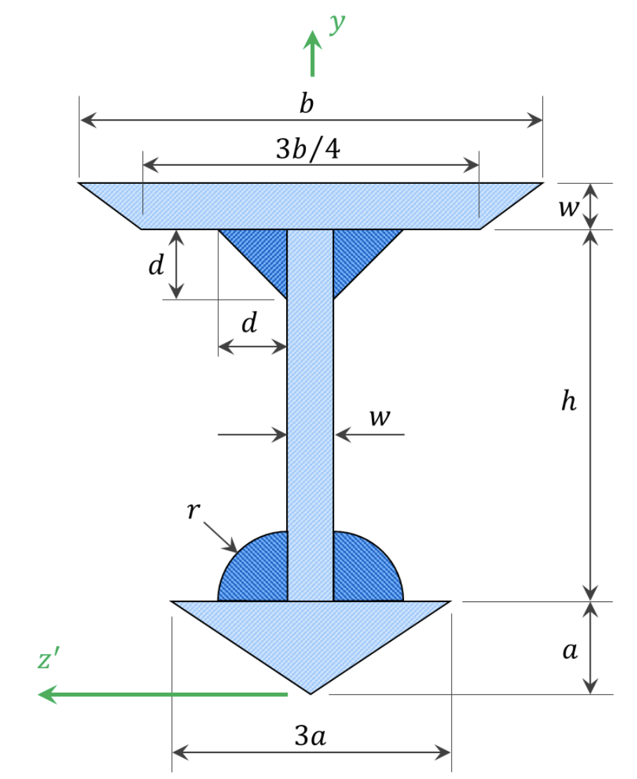 Solved Determine the geometric properties of a cross section | Chegg.com