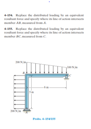 Solved +154. Replace the distributed loading by an | Chegg.com