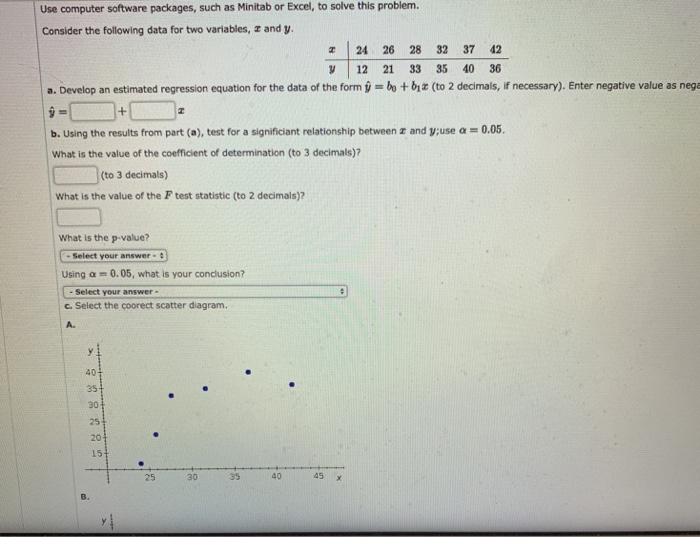 Solved Use computer software packages, such as Minitab or | Chegg.com