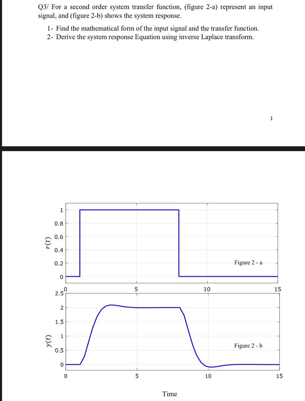 Solved Q3/ For a second order system transfer function, | Chegg.com