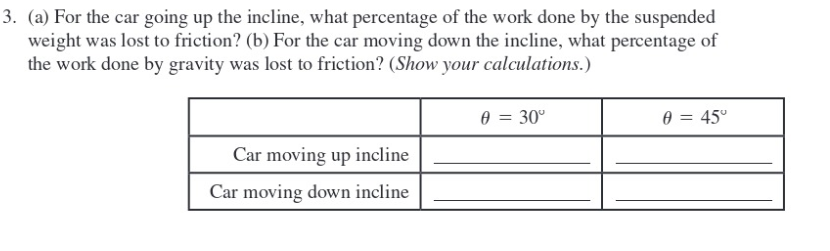 Solved (a) For the car going up the incline, what percentage | Chegg.com