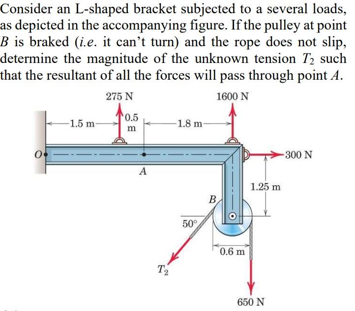 Solved Consider an L-shaped bracket subjected to a several | Chegg.com