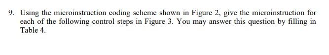 9. Using the microinstruction coding scheme shown in | Chegg.com