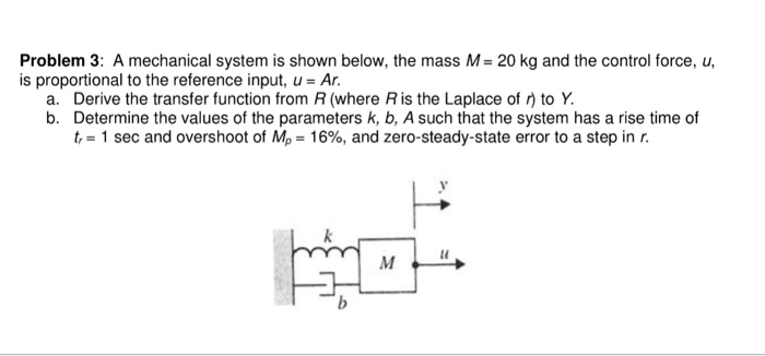 Solved Problem 3: A mechanical system is shown below, the | Chegg.com