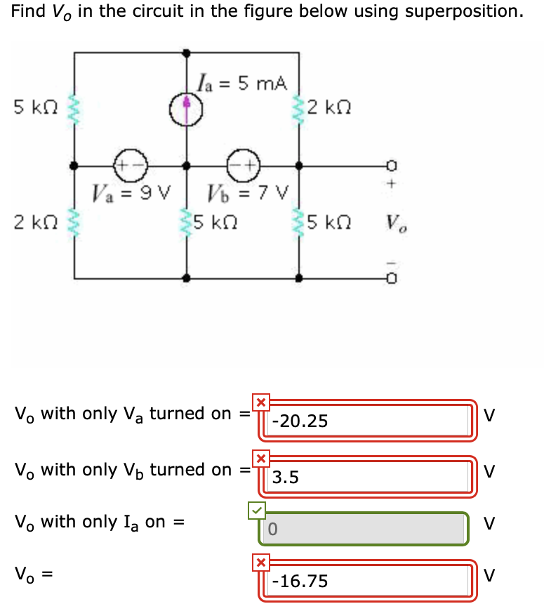 Solved Find Vo in the circuit in the figure below using | Chegg.com
