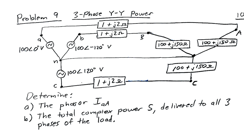Solved Determine: a) The phasor IaA b) The total complex | Chegg.com