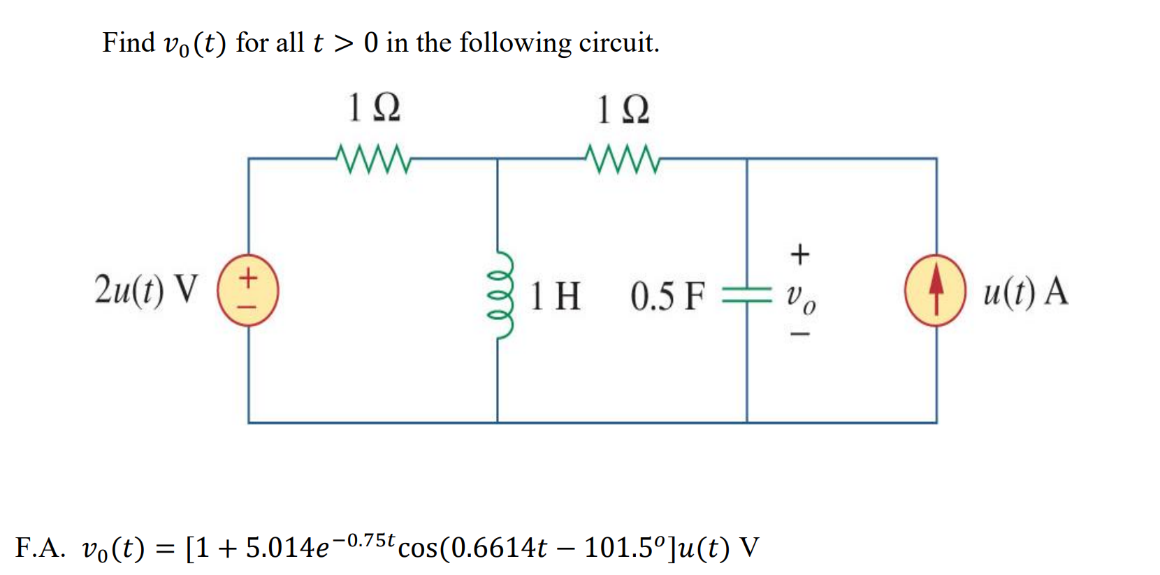 Solved Find v0(t) for all t>0 in the following circuit. | Chegg.com
