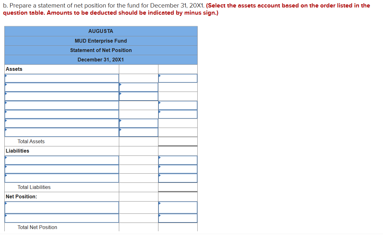 Solved b. Prepare a statement of net position for the fund | Chegg.com