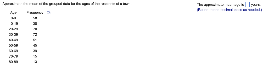 Solved Approximate the mean of the grouped data for the ages | Chegg.com