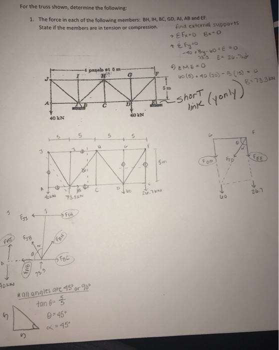 Solved For the truss shown, determine the following: 1. The | Chegg.com