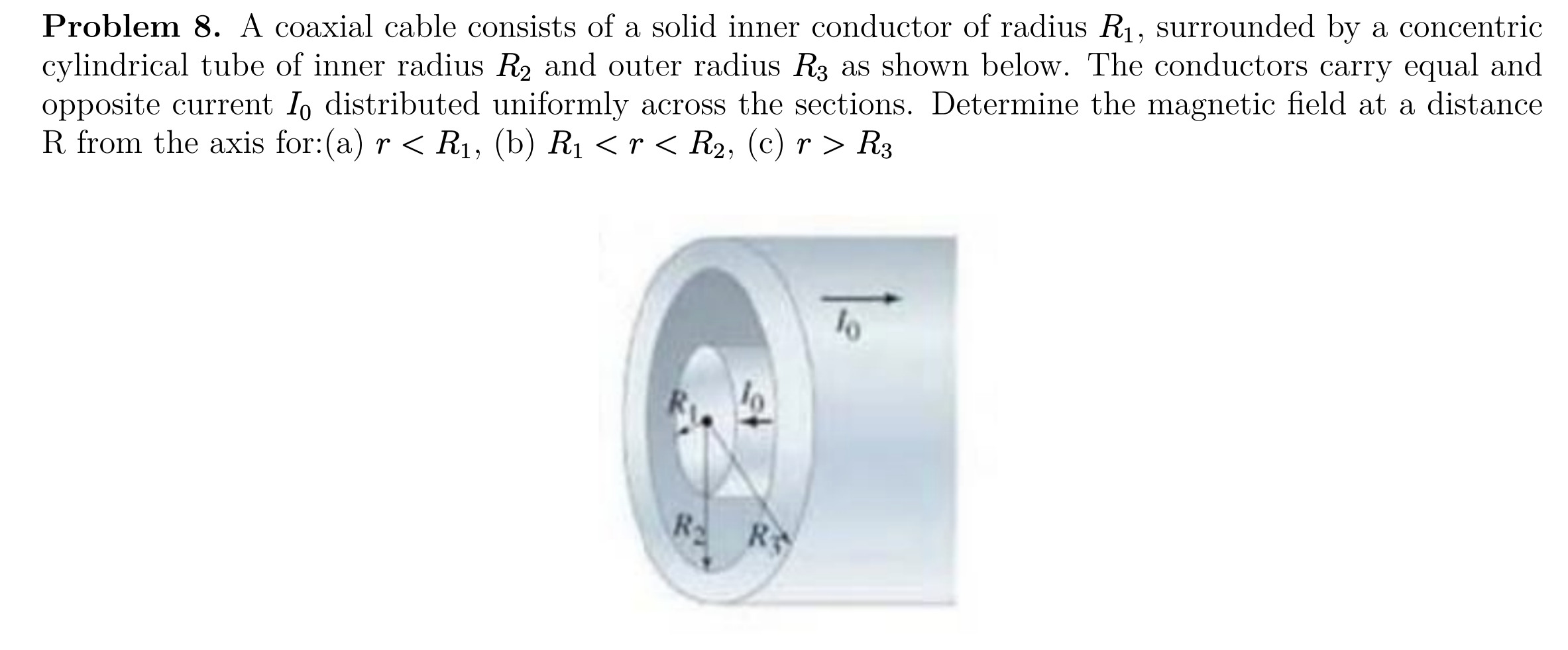Solved Problem 8. A coaxial cable consists of a solid inner | Chegg.com