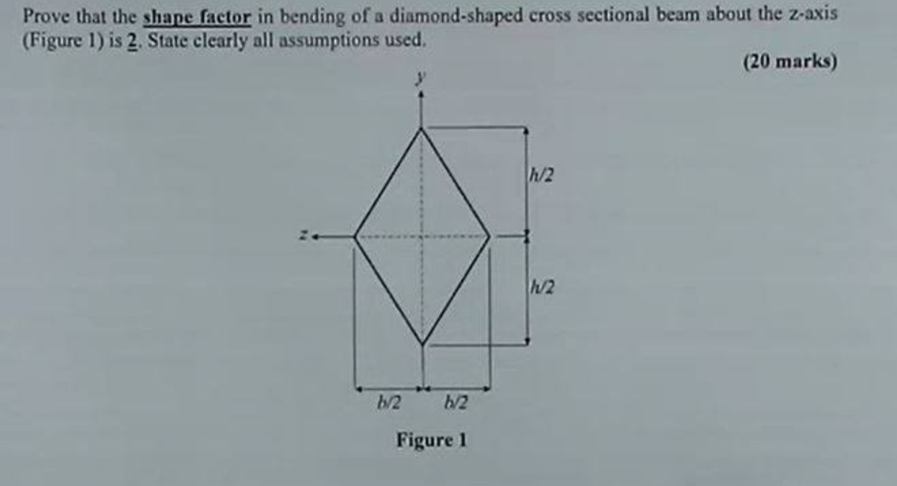 Solved Prove that the shape factor in bending of a | Chegg.com