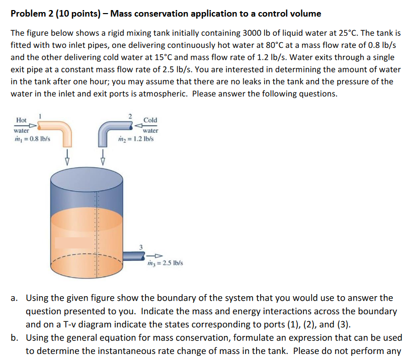 Solved I need help understanding this T-v diagram. I dont | Chegg.com