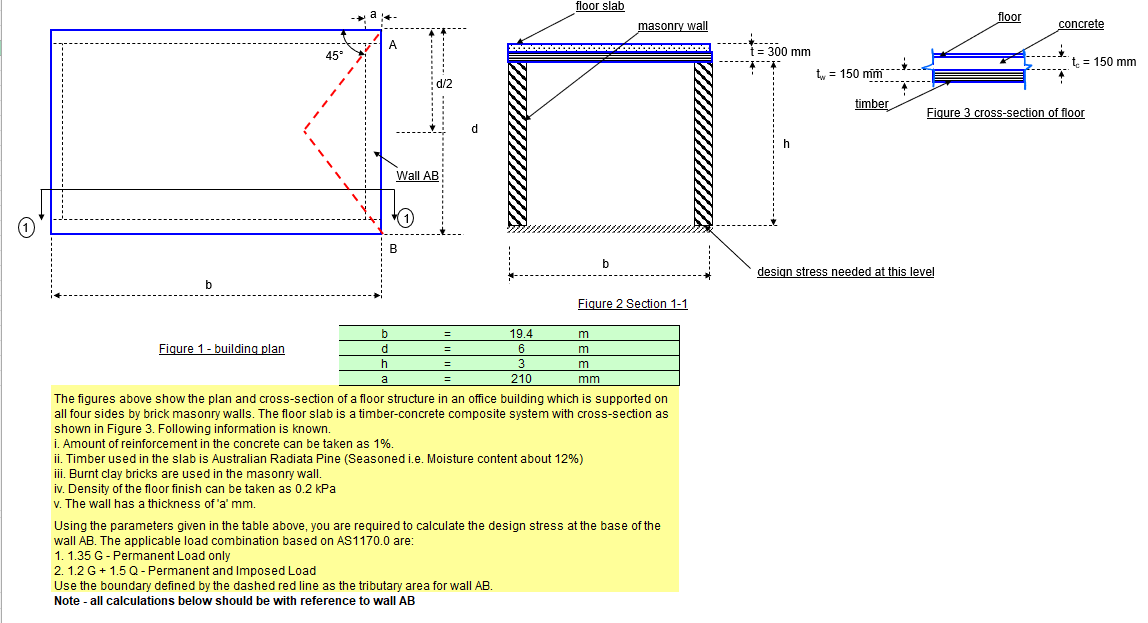 Solved Fiqure 2 Section 1-1 Fiqure 1 - building plan The | Chegg.com