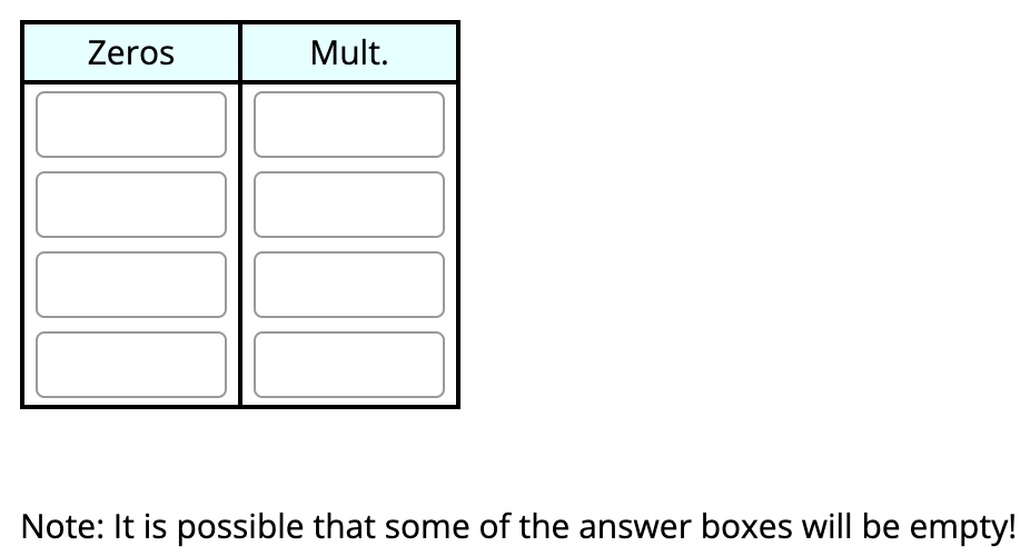 Note: It is possible that some of the answer boxes | Chegg.com