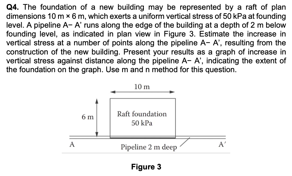 Solved Q4. The foundation of a new building may be | Chegg.com