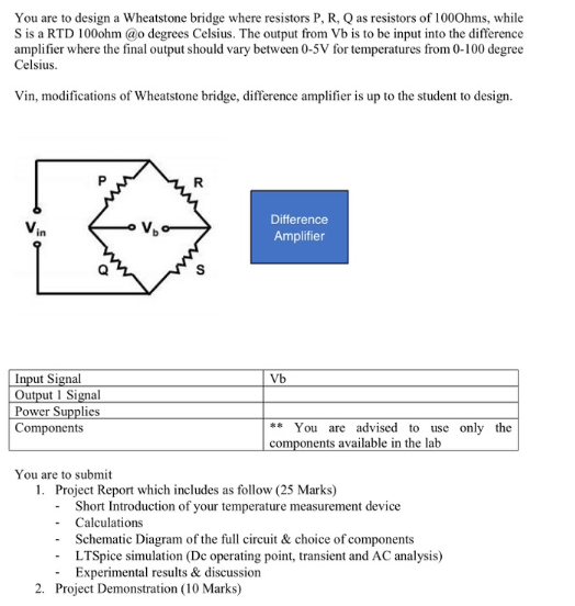 Solved helpYou are to design a Wheatstone bridge where | Chegg.com