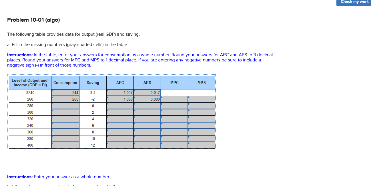 Solved Check my work Problem 10-01 (algo) The following | Chegg.com