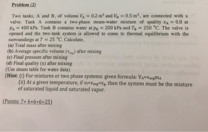 Solved Problem (2) Two tanks, A and B, of volume Va = 0.2 m3 | Chegg.com