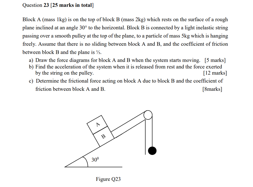 Solved Question 23 [25 marks in total] Block A (mass lkg) is | Chegg.com