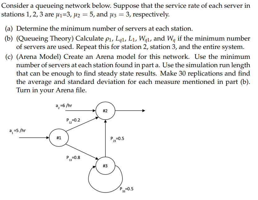 Solved Consider a queueing network below. Suppose that the | Chegg.com