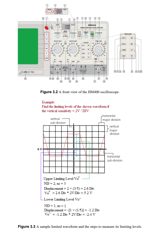 Solved EXPERIMENT 3 Limiting Circuits OBJECTIVES: • To | Chegg.com