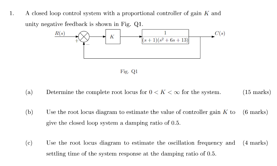Solved 1. A closed loop control system with a proportional | Chegg.com