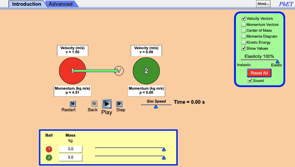 Solved Introduction Advanced About... PhET Velocity | Chegg.com