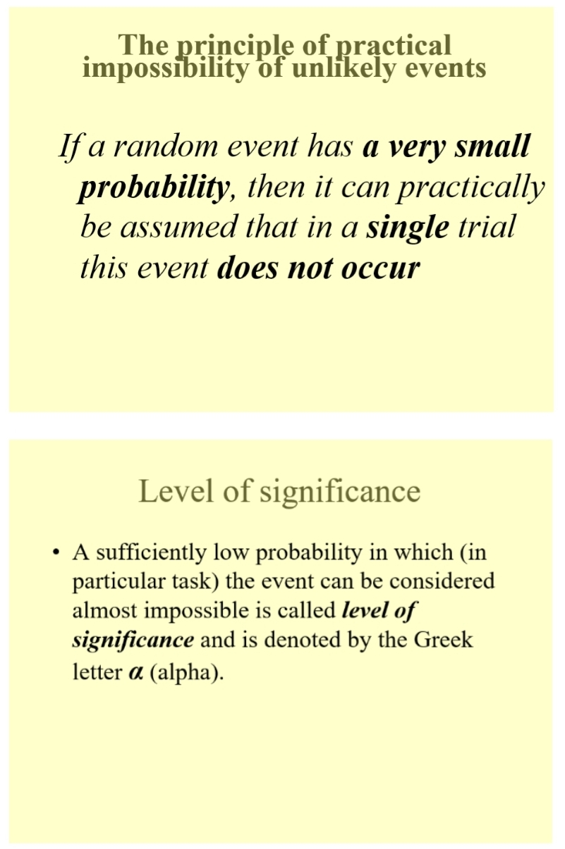 Solved The principle of practical impossibility of unlikely | Chegg.com