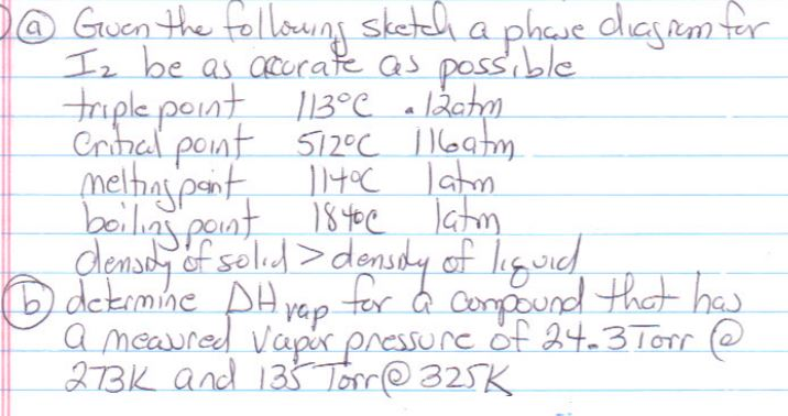 Solved Sketch a phase diagram for I2. Also determine Delta | Chegg.com