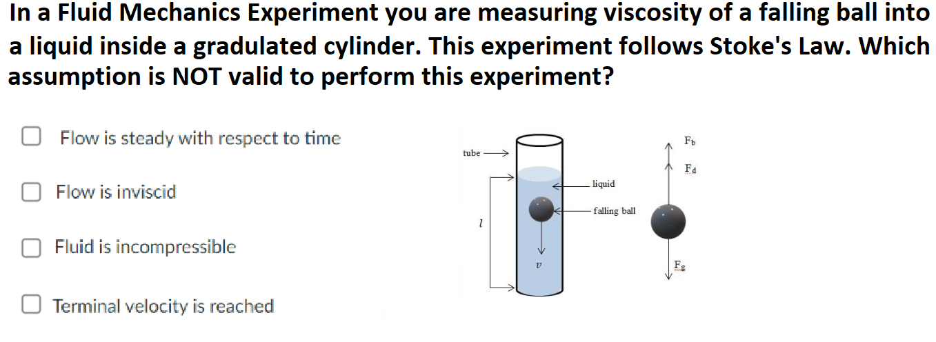 Solved In a Fluid Mechanics Experiment you are measuring | Chegg.com