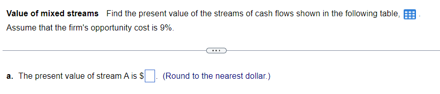 Solved Value of mixed streams Find the present value of the | Chegg.com