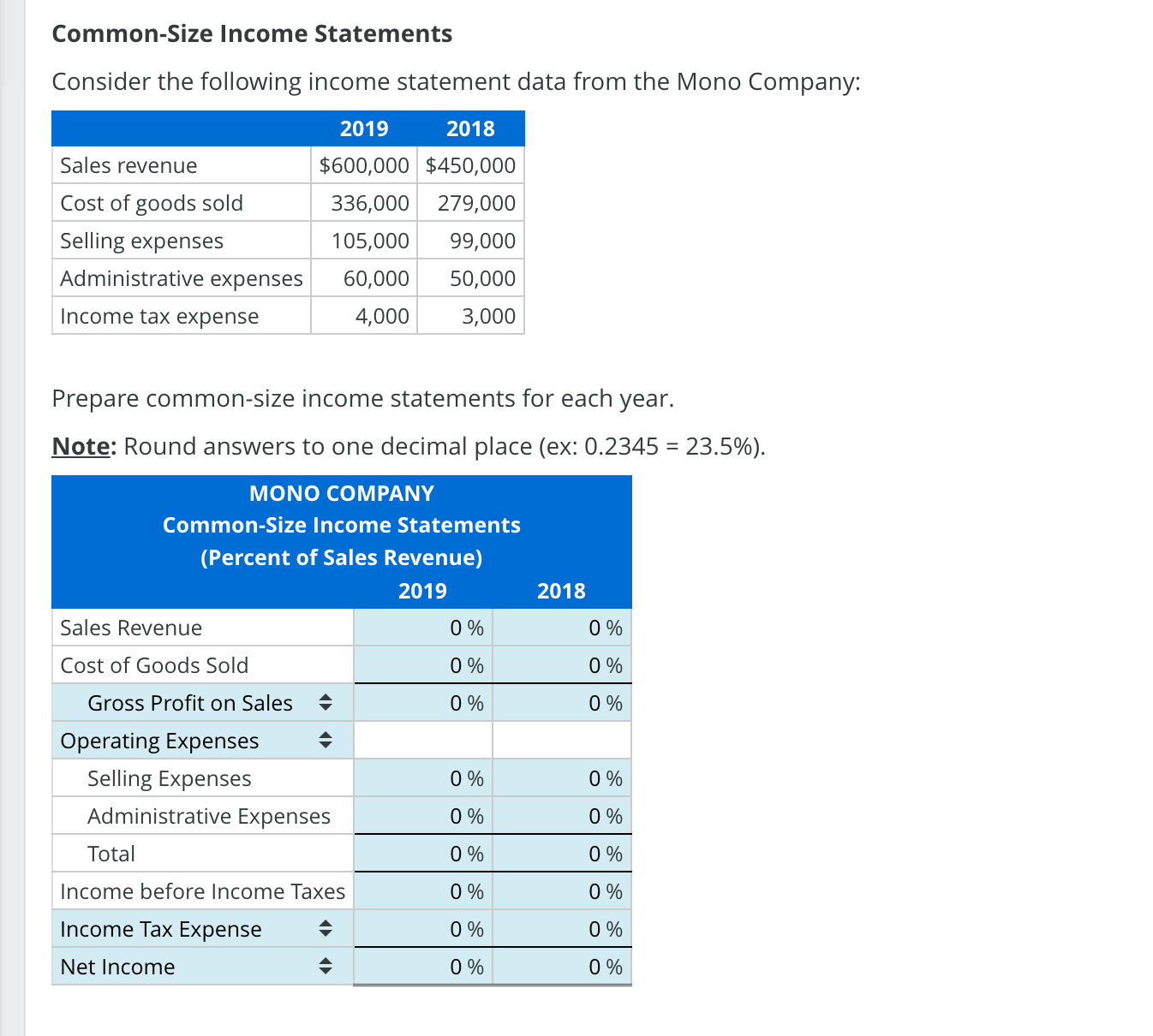 Solved Common-Size Income Statements Consider the following | Chegg.com