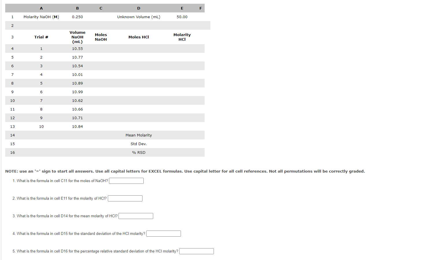 Solved Use this table of data to answer the questions below. | Chegg.com