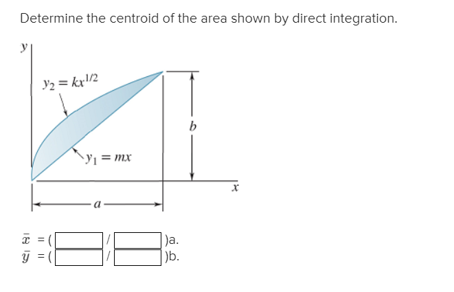 Solved Determine the centroid of the area shown by direct | Chegg.com