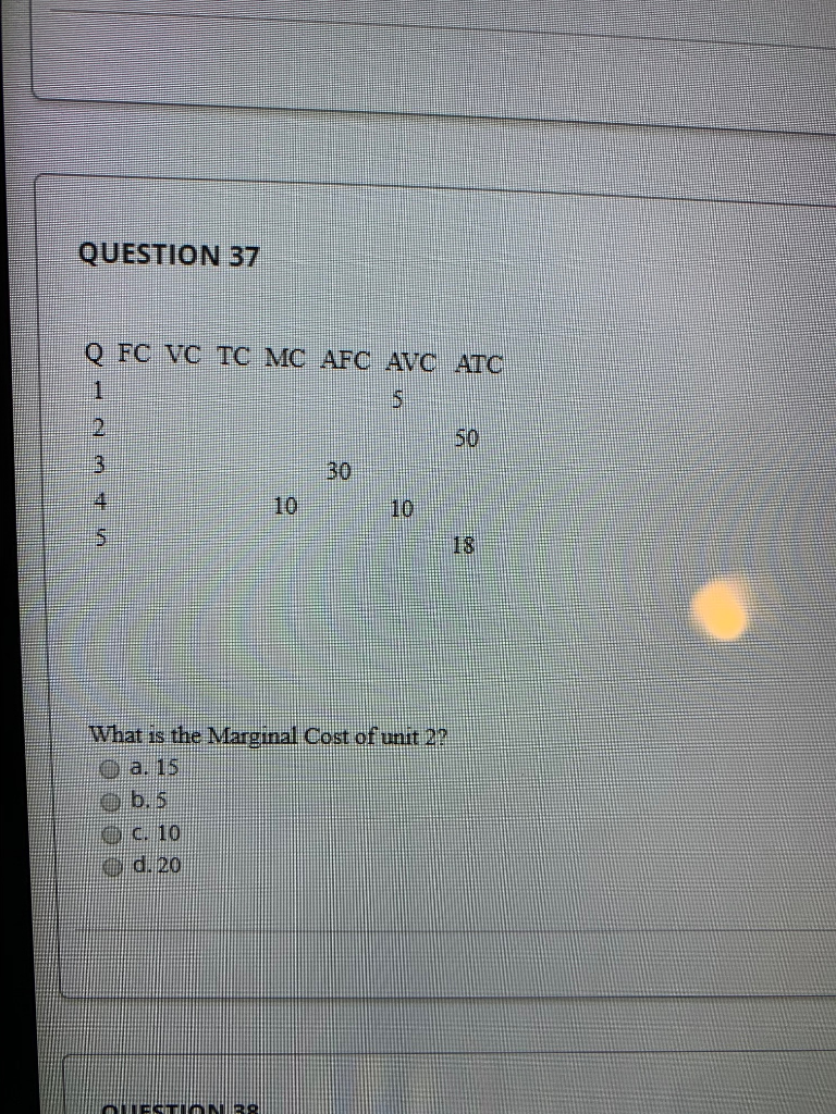 Solved QUESTION 37 Q FC VC TC MC AFC AVC ATC D 30 lo u What | Chegg.com
